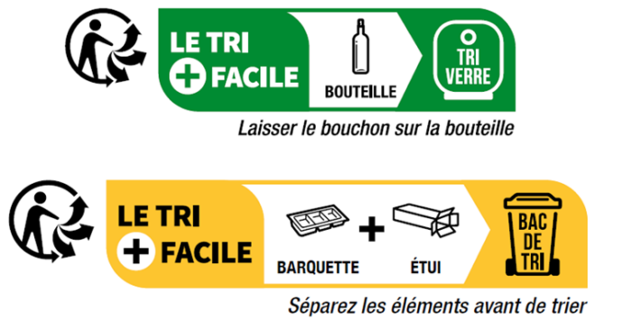 Environnement
